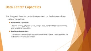 Data center Building & General Specification | PDF