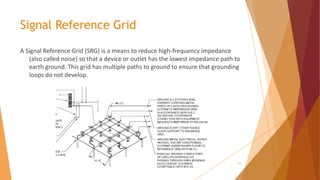 Data center Building & General Specification | PDF