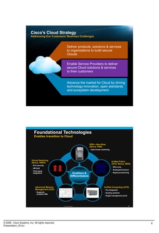 Presentación Data Center Cablevisión Day 2010 | PDF