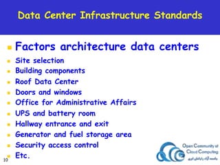 Data center | PPTX