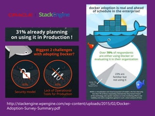 Datacenter Airlift - "Docker and the world of “containerized ...