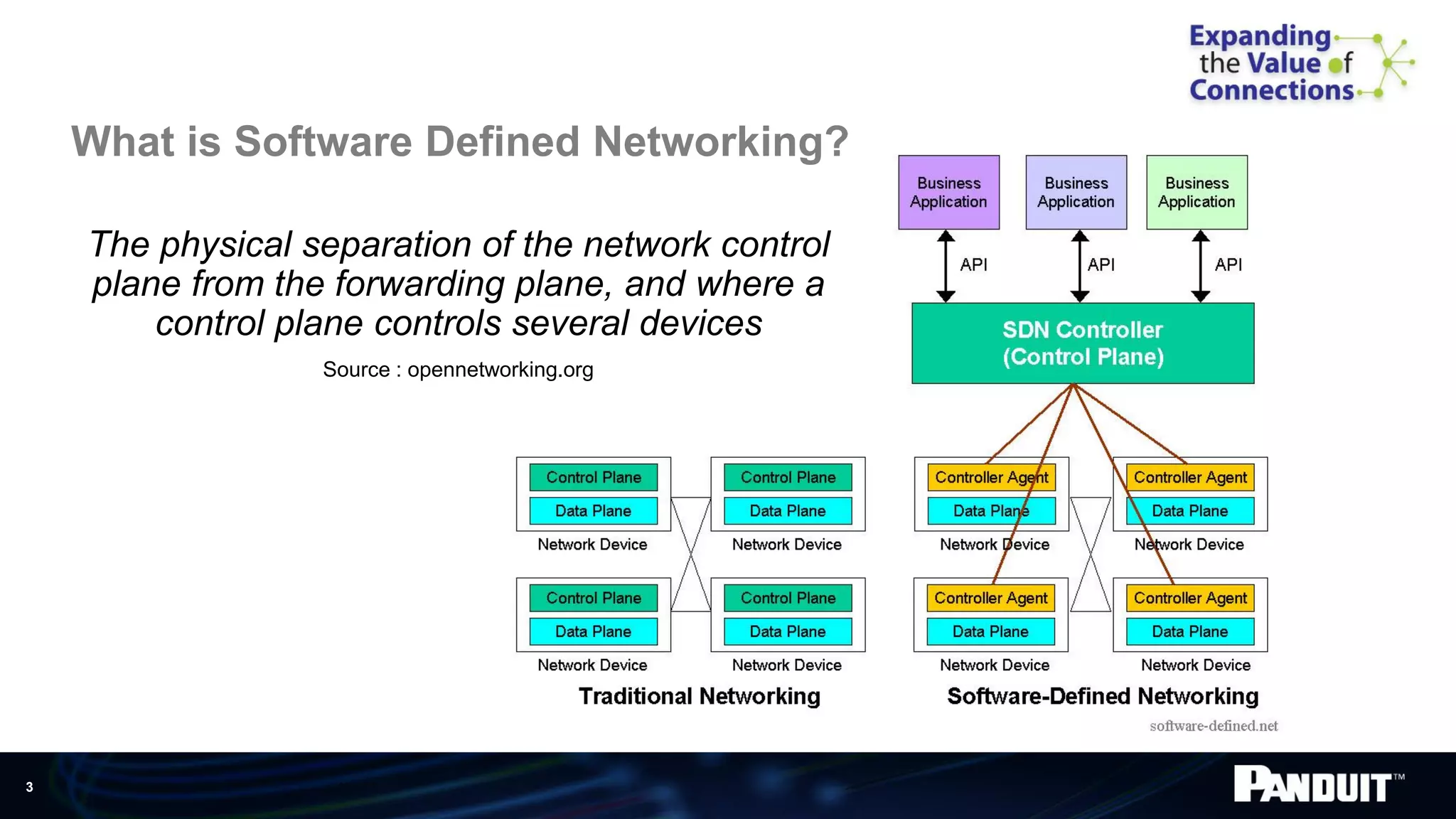 Data Center Architecture Trends | PDF