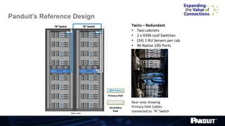 Data Center Architecture Trends | PDF