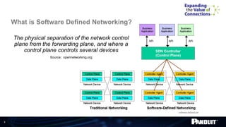 Data Center Architecture Trends | PDF