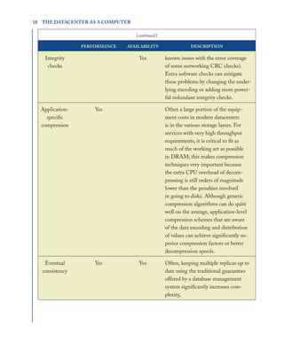 Datacenter as computer | PDF