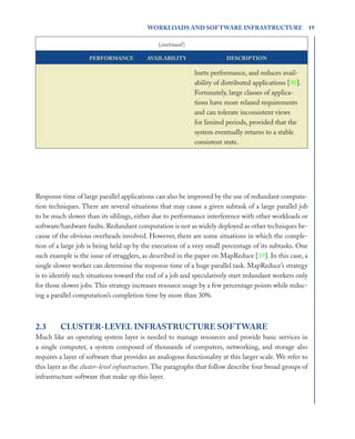 Datacenter as computer | PDF