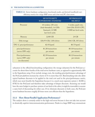 Datacenter as computer | PDF