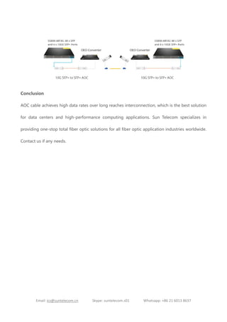 Data Center Cabling Solution Active Optical Cable | PDF | Computer ...