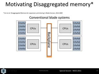 Data center computing trends a survey | PPT