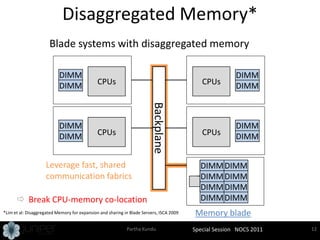 Data center computing trends a survey | PPT