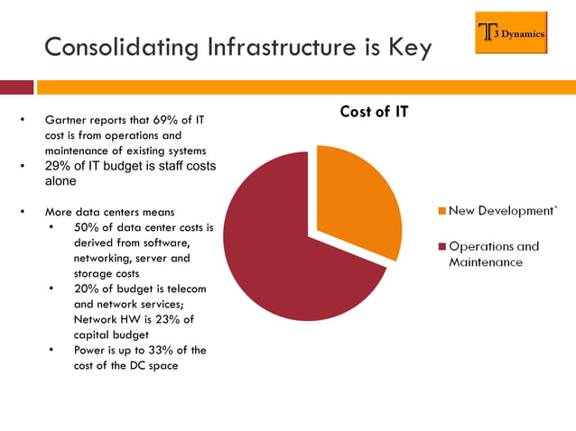 Data Center Consolidation Pdf