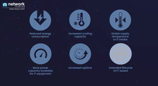 Data Center Containment Solution - Optimize your data center's ...