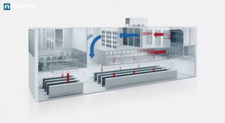 Data Center Containment Solution - Optimize your data center's efficiency with our cutting-edge ...