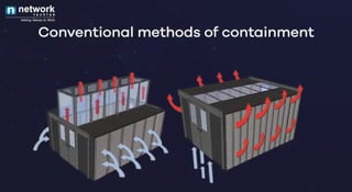Data Center Containment Solution - Optimize your data center's ...