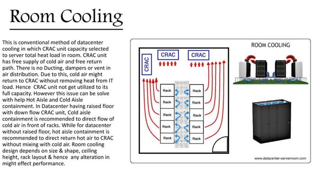 Data Center Cooling Design - Datacenter-serverroom | PPTX | Home ...