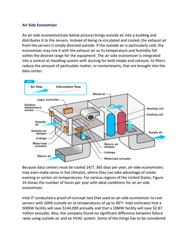 Data center cooling infrastructure slide | PDF