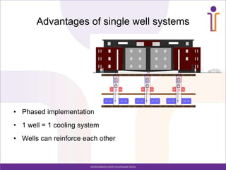 Datacenter cooling with ATES | PPT