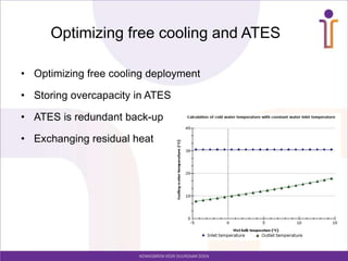 Datacenter cooling with ATES | PPTX