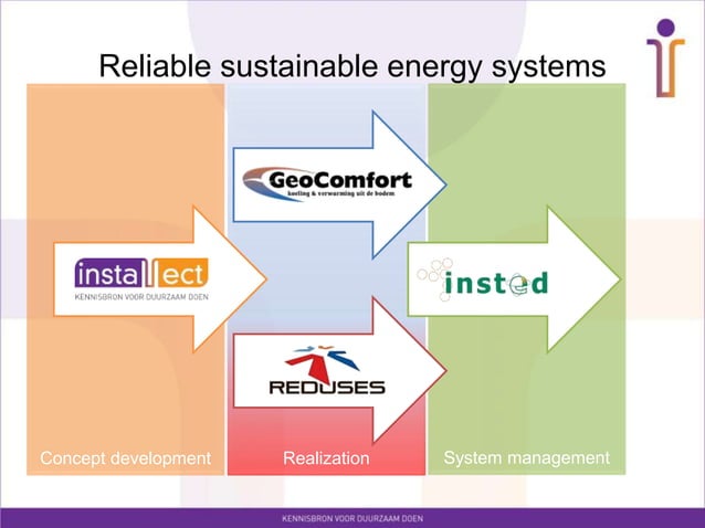 Datacenter cooling with ATES | PPT