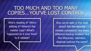 Data-Centric Infrastructure for Agile Development | PPT