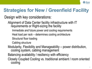 Datacenter Efficiency: Building for High Density | PPT