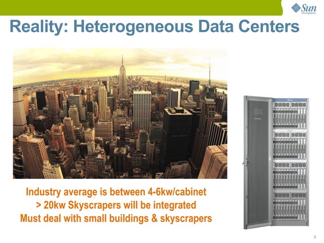 Datacenter Efficiency: Building for High Density | PPT