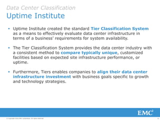 Data Center Efficiency Workshop 2016 | PPT