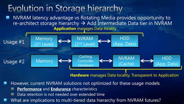Energy Efficiency Considerations In Large Datacenters Ppt Free Download
