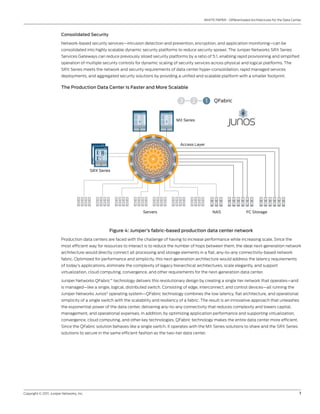 Juniper: Data Center Evolution | PDF