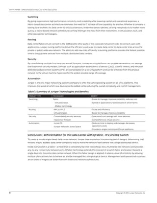 Juniper: Data Center Evolution | PDF