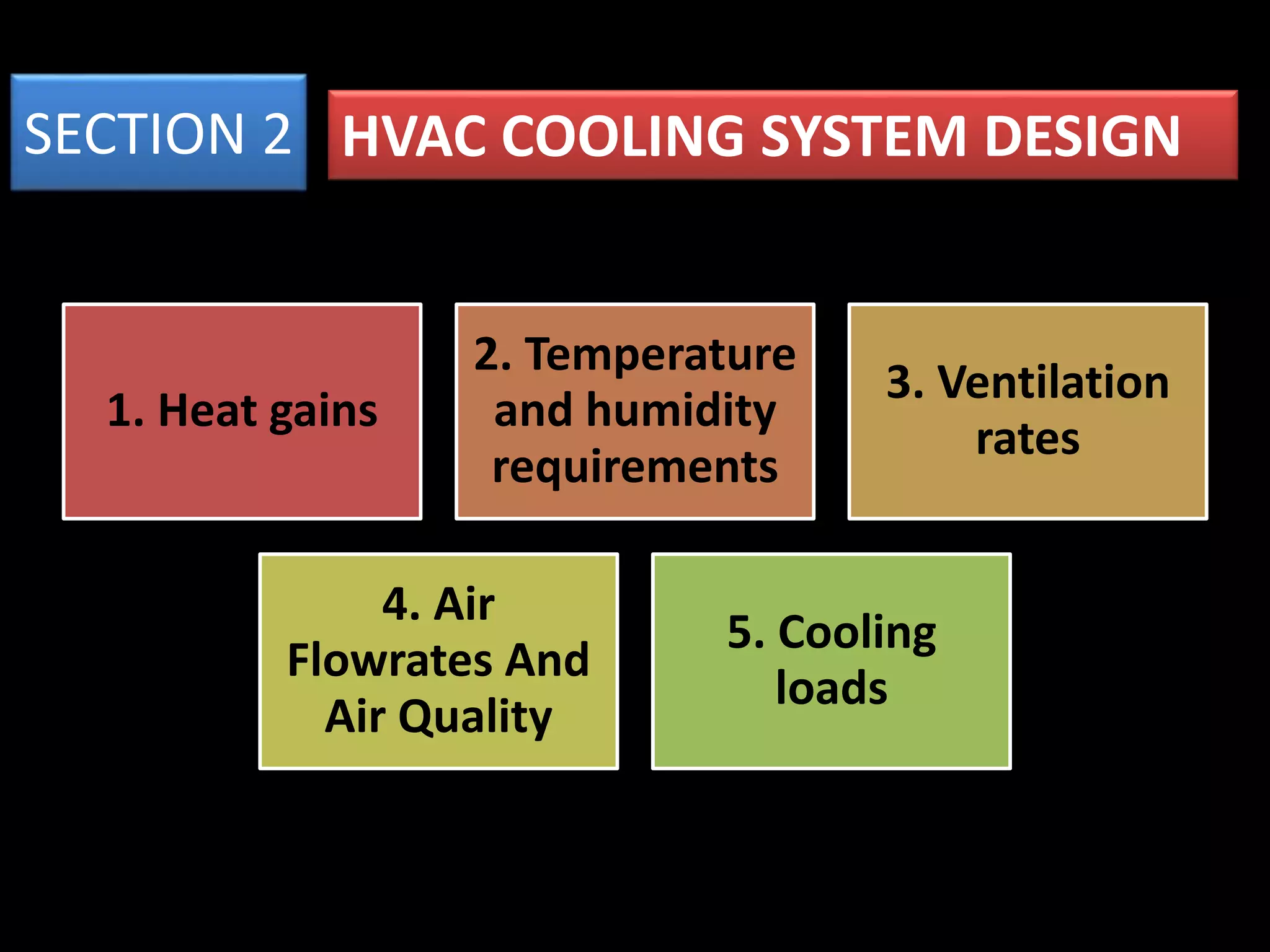 Data center hvac | PPTX