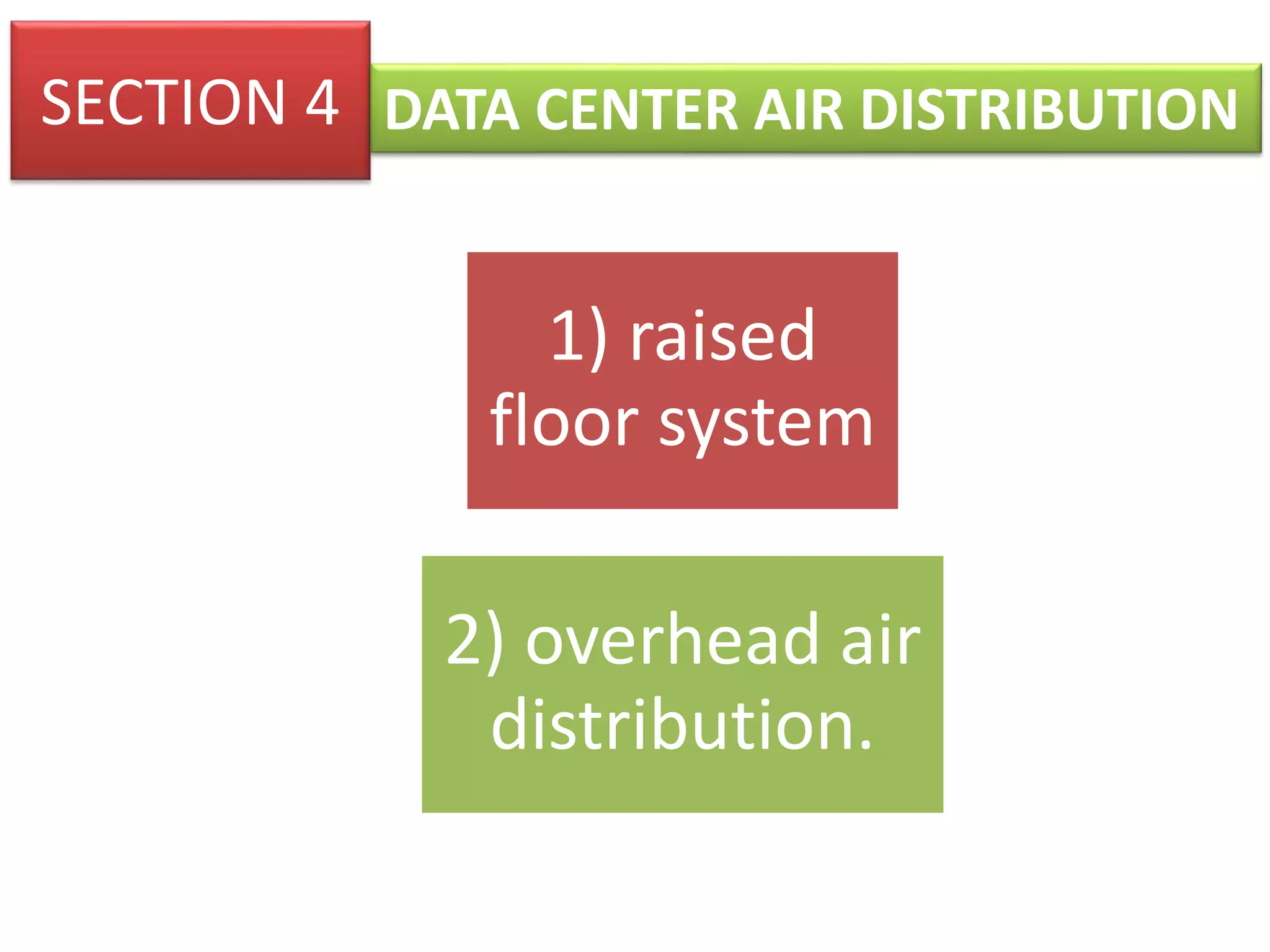 Data center hvac | PPTX