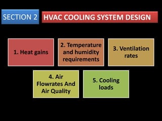 Data center hvac | PPTX