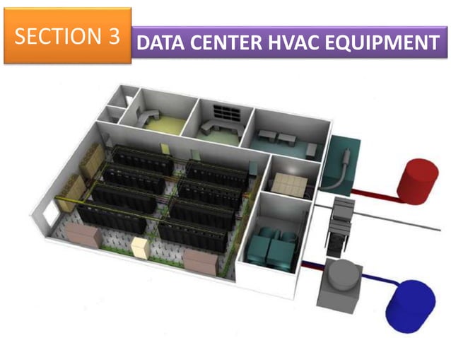 Data center hvac | PPTX
