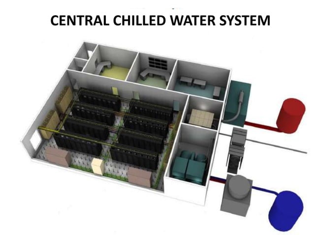 Data center hvac | PPTX