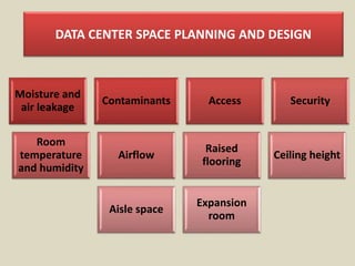Data center hvac | PPTX