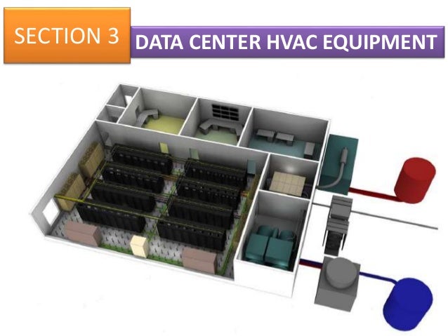 Data center hvac