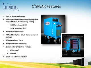 Micro-Modular Data Center infrastructure | PDF