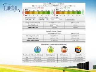 Micro-Modular Data Center infrastructure | PDF