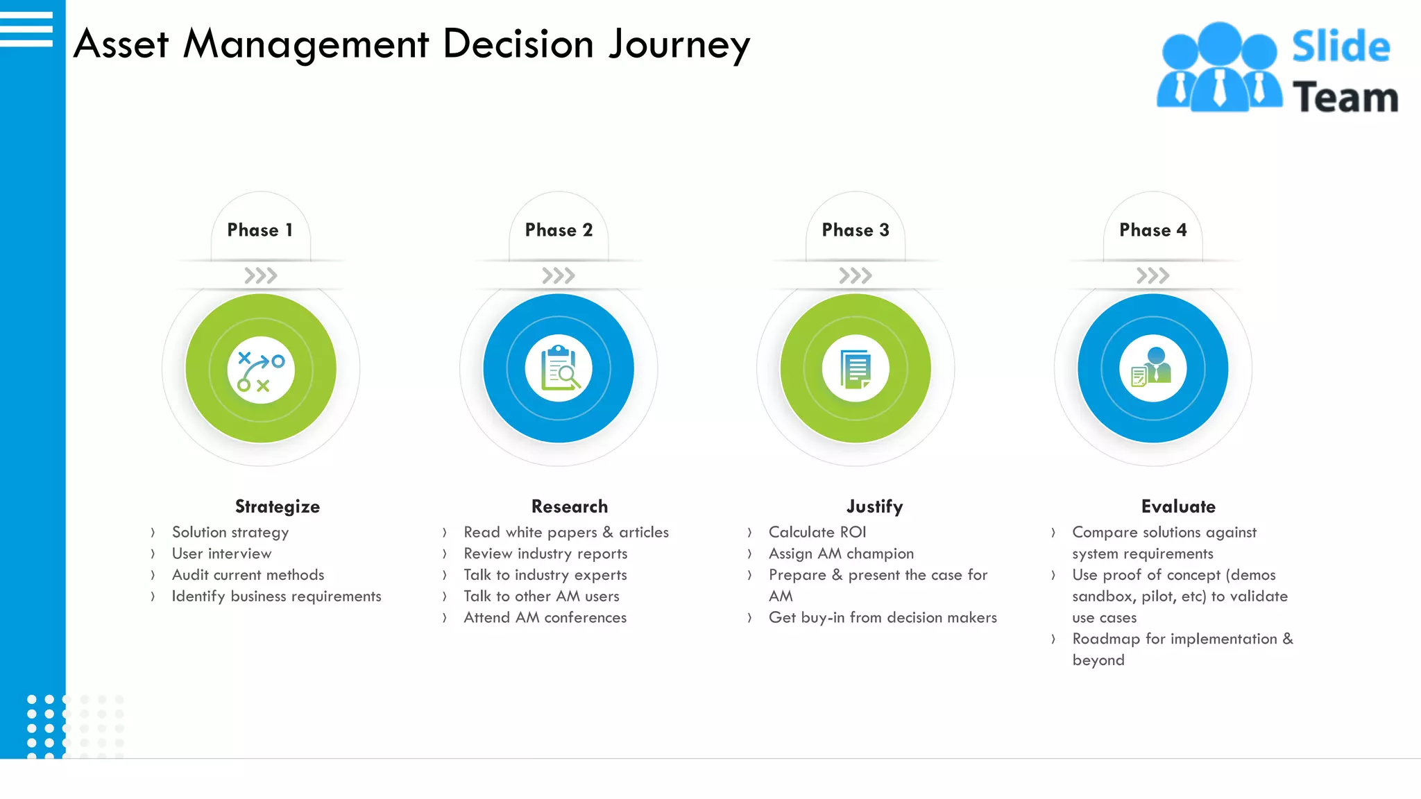 Data Center Infrastructure Management Powerpoint Presentation Slides | PDF