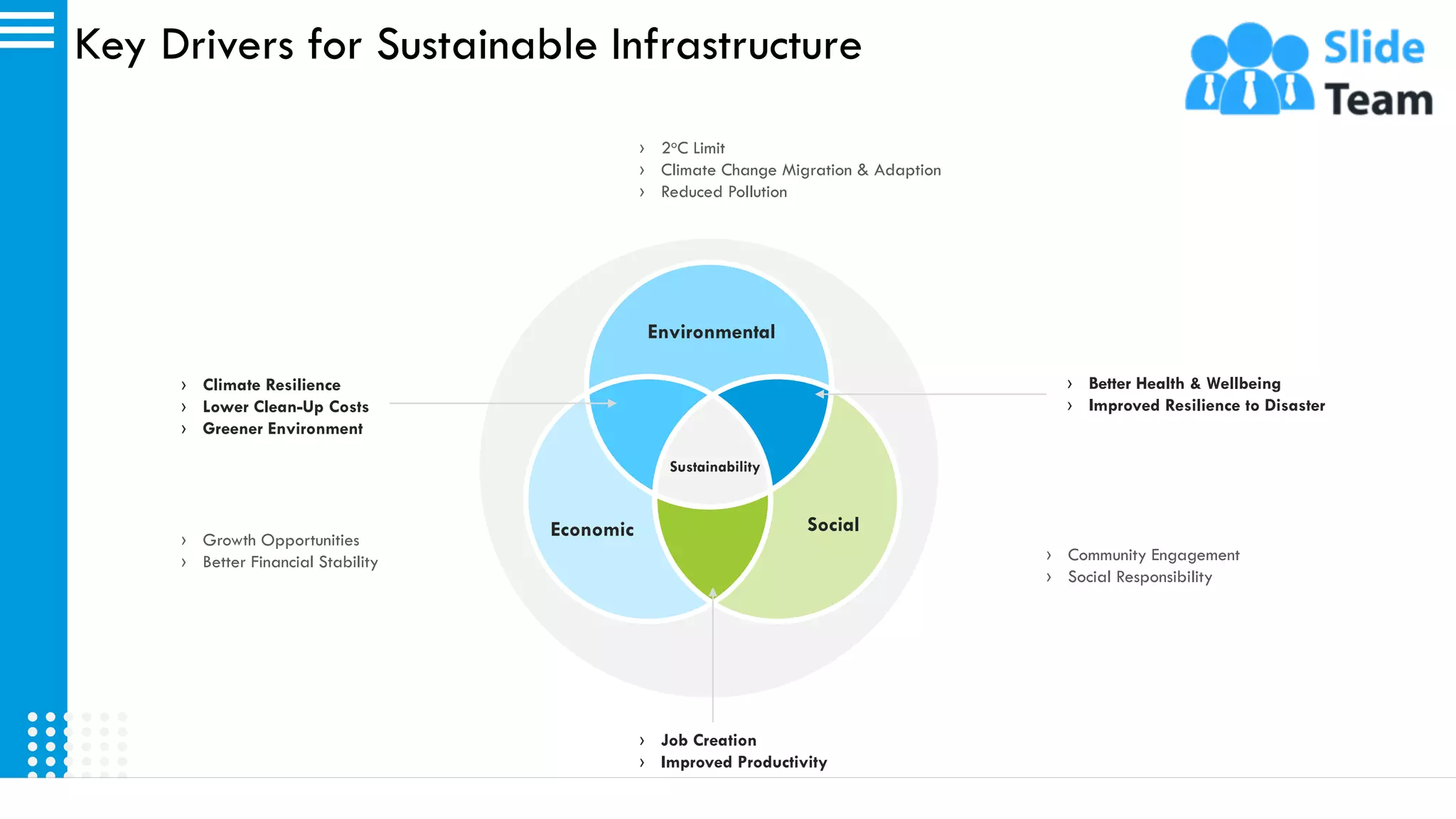 Data Center Infrastructure Management Powerpoint Presentation Slides | PDF