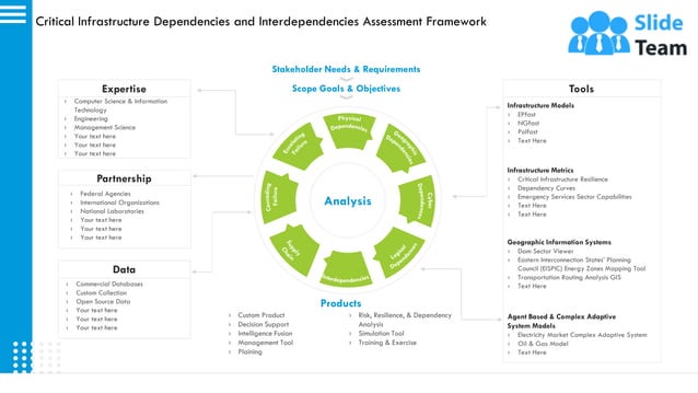 Data Center Infrastructure Management Powerpoint Presentation Slides | PDF