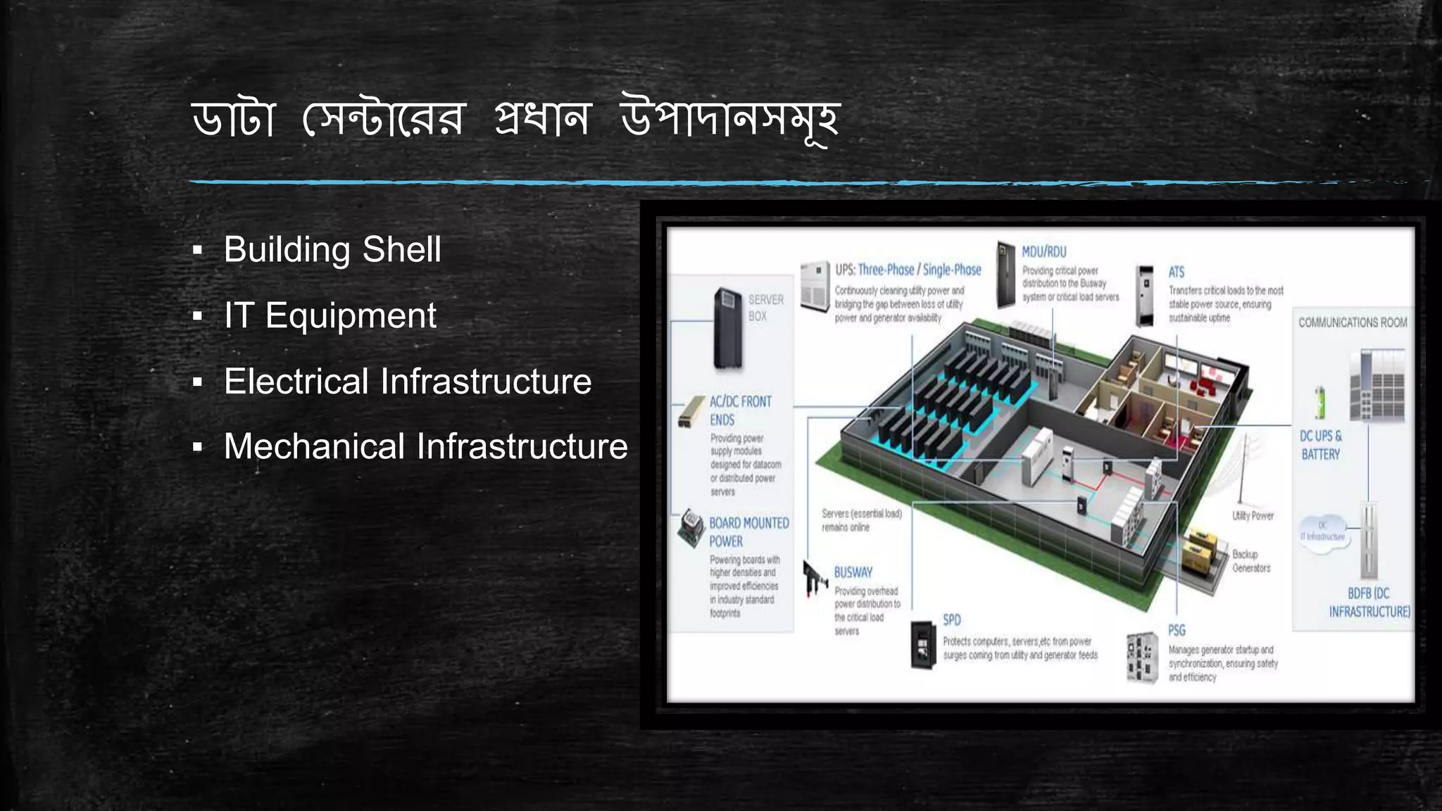 Data center introduction (Bangla) | PPTX