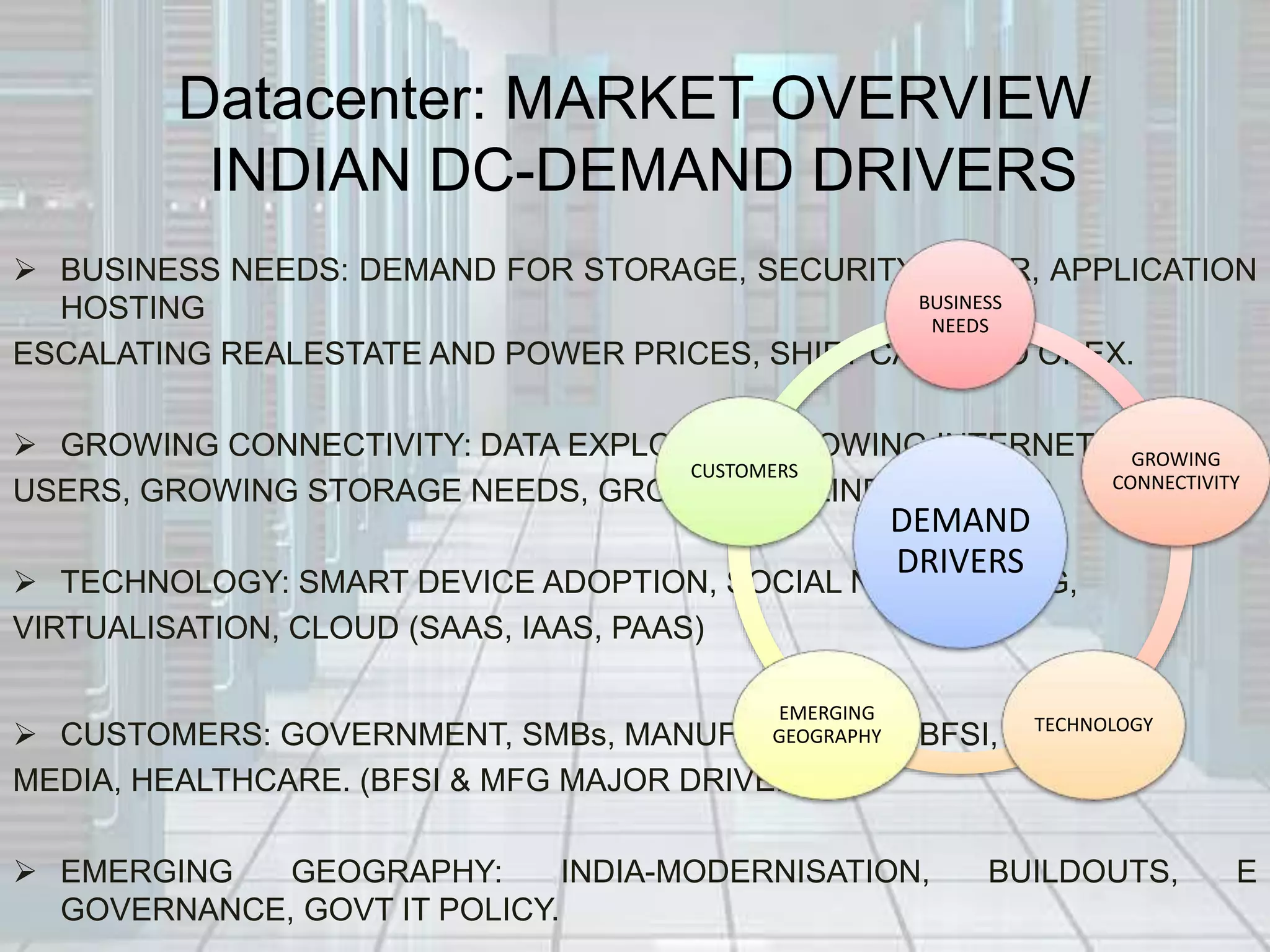 Data_Center_landscape_in_india.ppt