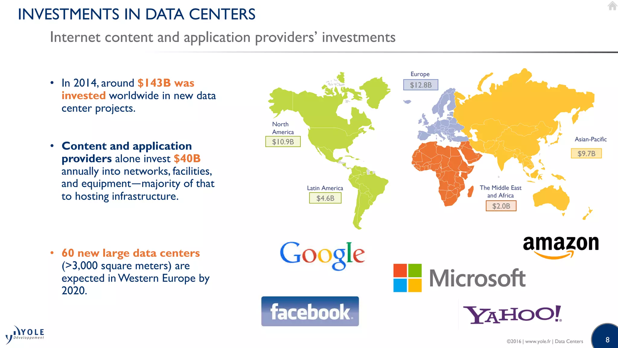 Data Center Market and Technology Trends Power Electronics presentation ...