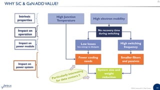 Data Center Market and Technology Trends Power Electronics presentation ...