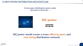 Data Center Market and Technology Trends Power Electronics presentation ...