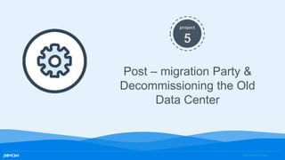 Data Center Migration Roadmap | PPT