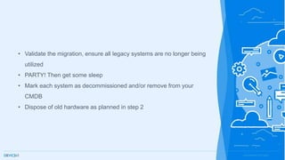 Data Center Migration Roadmap | PPT