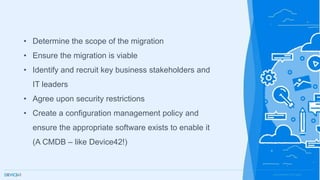 Data Center Migration Roadmap | PPT